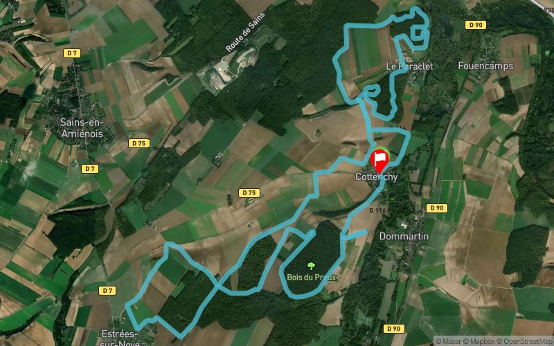 Trace de Trail : Trail Aventure