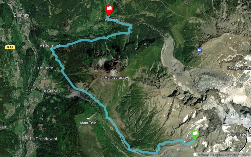 Trace de Trail : Ref. Plan Glacier - Ref. de Miage - le Champel ...